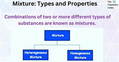 Heterogeneous Mixture Definition And Examples Ways To Separate