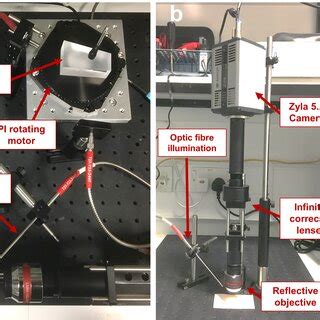 A Picture Of The Illumination Side Of The HSI System B Picture Of Download Scientific