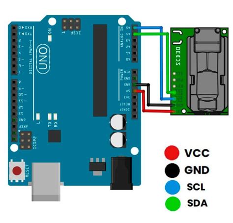SCD30 CO2 Sensor De Calidad De Aire UNIT Electronics