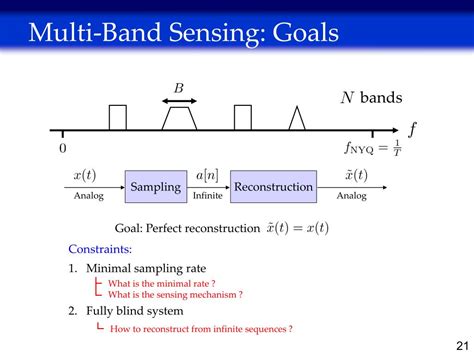 Ppt Compressive Sampling Of Analog Signals Powerpoint Presentation Id520380