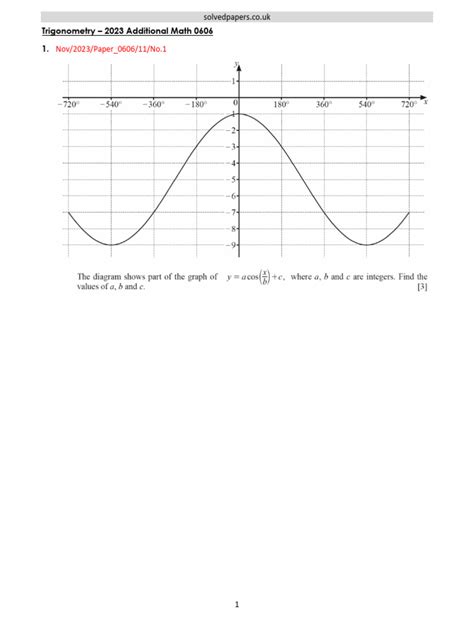 2023 Trigonometry Add Math 0606 Pdf 2023 Trigonometry Add Math 0606 Pdf