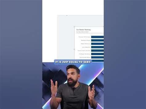A Simple TRICK To Show Additional Data Labels For The BAR CHART In Power BI Power Bar Chart