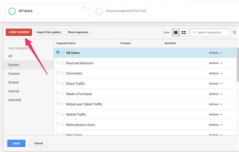 Sequence Segments In Google Analytics Yoast