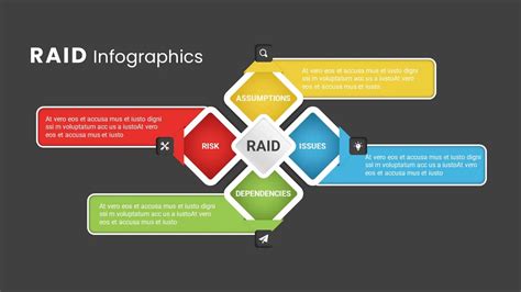 Raid Powerpoint Slidebazaar