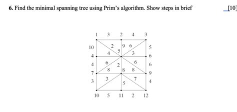 solved 6 find the minimal spanning tree using prim s