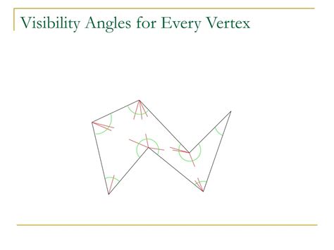 Ppt An Improved Algorithm For Reconstructing A Simple Polygon From