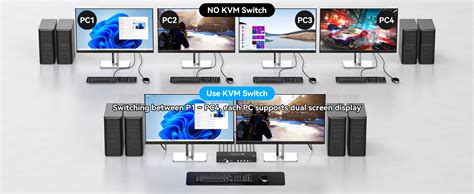 ATLAHET K Dual Monitor HDMI KVM Switch Computers Monitors K Hz K Hz Port KVM