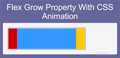 How Do I Use Flex Grow Property With Css Animation