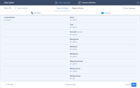 Netsuite Salesforce Integration Using Api And Cloud Connectors