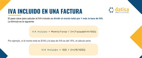 ¿cómo Calcular El Iva Incluido En Una Factura Datisa Erp