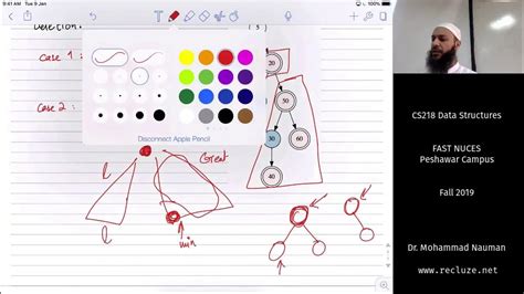 Data Structures With Python 12 Bst Deletion Issues Rotations For