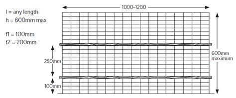 Timber Loads NZ Transport Agency Waka Kotahi