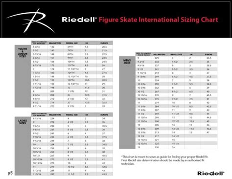 Best Figure Skates In 2024 Reviews With Comparison