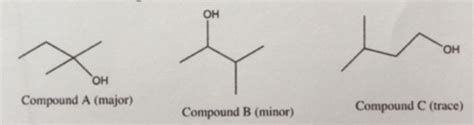 Solved 3 Methyl 1 Butene Gives The Products Described Below When