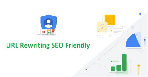 Url Rewriting Seo Friendly Convert Dynamic Urls Into Static Urls