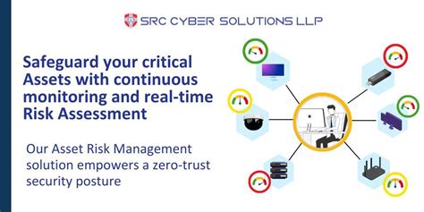 Src Cyber Solutions Llp On Linkedin Zerotrust Security Assets Zerotrust Data
