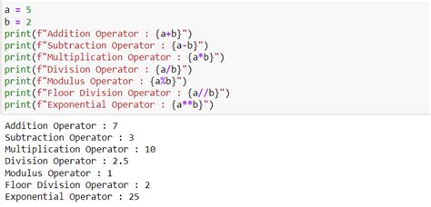 Conditional Statements Python If We Have To Solve Any Impactful By Rupam Bose Medium