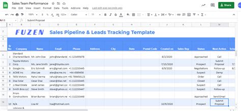 Excel Templates For Sales Tracking Reports Download For FREE