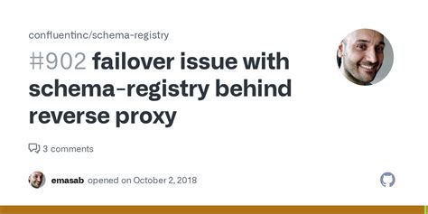 Failover Issue With Schema Registry Behind Reverse Proxy · Issue 902 · Confluentincschema