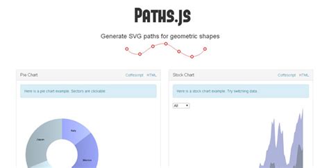 Javascript Libraries For Animating Svg Iprodev Foundation