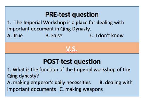 The Question Design Download Scientific Diagram