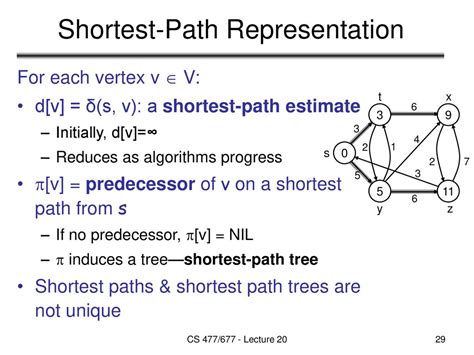 minimum spanning trees ppt download