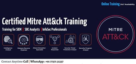 Neeraj Taylor On Linkedin Free Demo Siemintelligence Mitre Threatintelligence