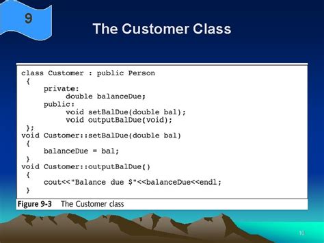 9 Understanding Inheritance Objectoriented Programming Using C Second