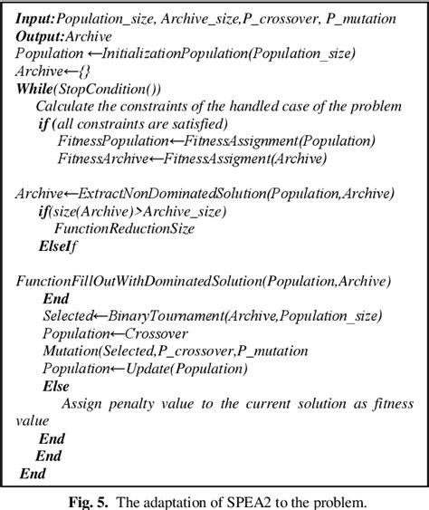 Figure 1 From Multi Objective Design Optimization Of The Robot Grippers With Spea2 Semantic