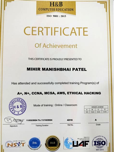 Mihir Patel On Linkedin Achievement Ittraining Cybersecurity Cloudcomputing Networking