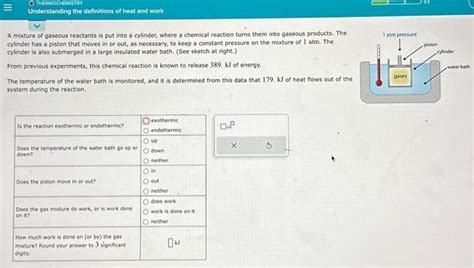 Urgent Please Double Check