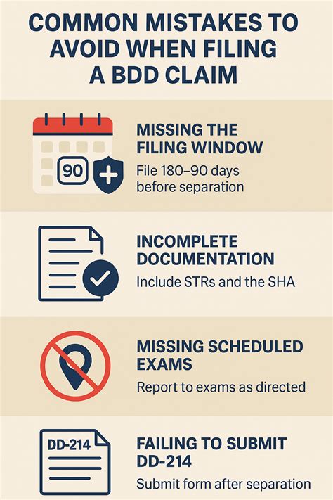 Va Benefits Delivery At Discharge Bdd All Veteran