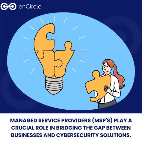 Encircle Marketplace On Linkedin Msps Cybersecurity Encirclemarketplace