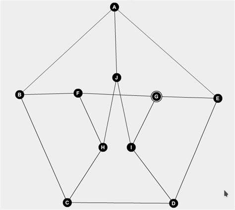 Is Graph Planar Mathematics Stack Exchange