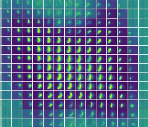 A Diagram Showing The Principle Of 6 Dimensional Phase Scan The 4D Download Scientific Diagram