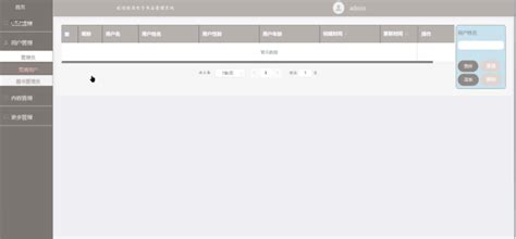（附源码）ssm电子书店管理系统的设计与实现 毕业设计080050书店管理功能的设计与实现 Csdn博客