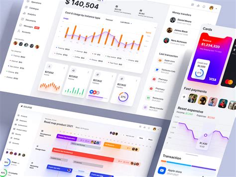 Eclipse Figma Dashboard Ui Kit For Data Design Web Apps By Alien Pixels For Setproduct On Dribbble