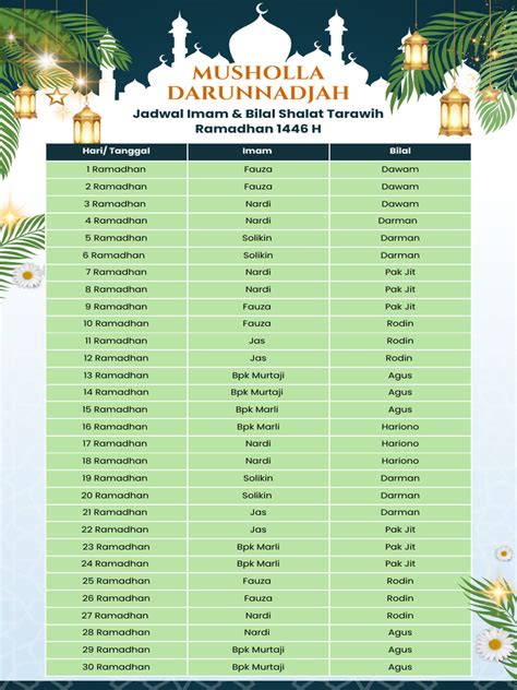 Jadwal Imam And Bilal Tarawih 1446 H Pdf