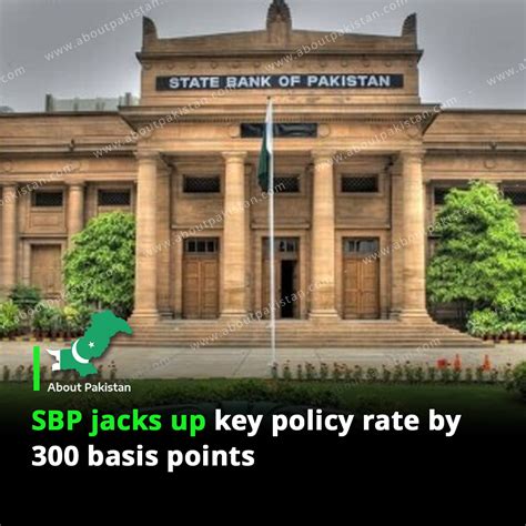 About Pakistan On Twitter Fulfilling Another Condition Of The Imf For