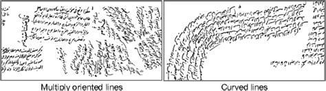 Text Line Extraction Using Fully Convolutional Network And Energy Minimization