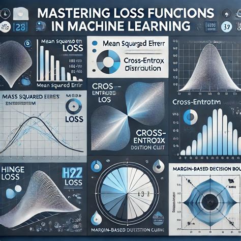souvik bose on linkedin machinelearning deeplearning ai