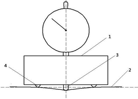 Calibrating Method Of Screen Tensiometer Eureka Patsnap