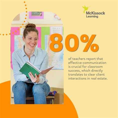 Mckissock Learning On Linkedin Worldteacherday