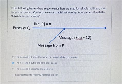 Solved Totally Ordered Multicast Without Any Sequencer Has Chegg