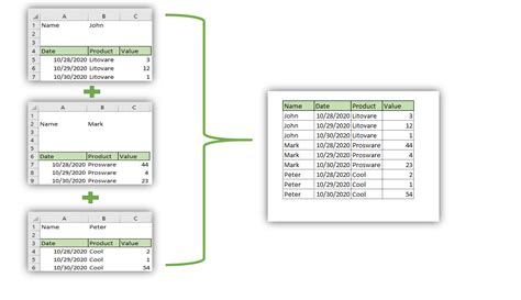 Dynamically Remove Top Rows In Power Query Exceed