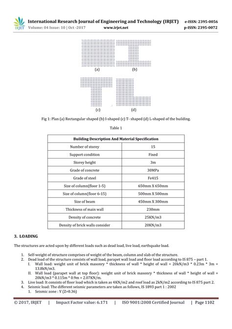 Seismic Analysis Of Multistoried Building For Different Plans Using Etabs 2015 Pdf