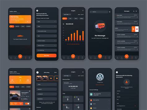 Car Listing Performance And Analytics Dashboard By Amara Irobi On Dribbble