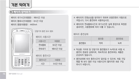 블루버드pda Bluebird Bip 6000max 2d Rfid 산업용pda 바코드pda 매뉴얼 Pdf
