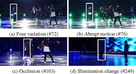 Sparse Matrix Semantic Scholar