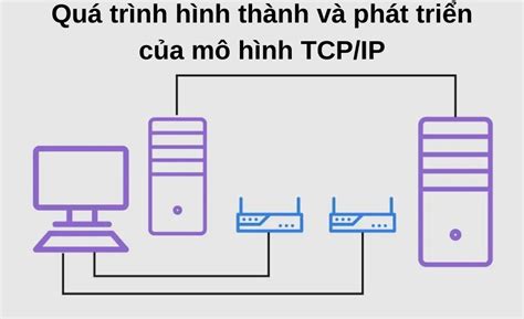 tcp ip là gì chức năng của 4 tầng trong mô hình tcp ip